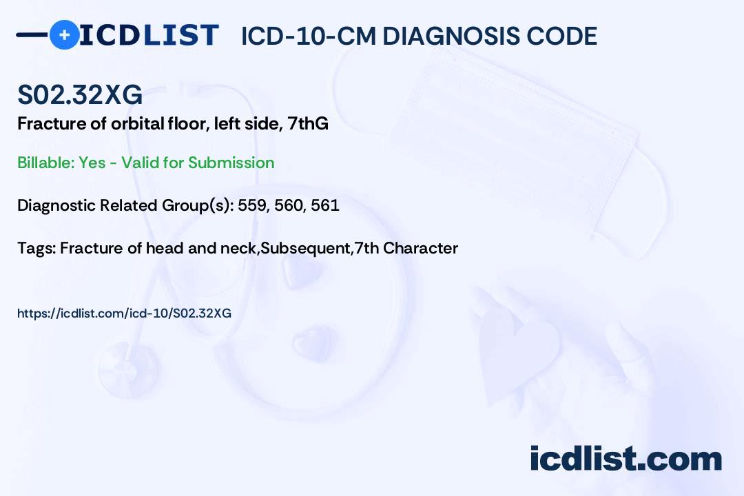 ICD-10-CM Diagnosis Code S02.32XG - Fracture of orbital floor, left ...