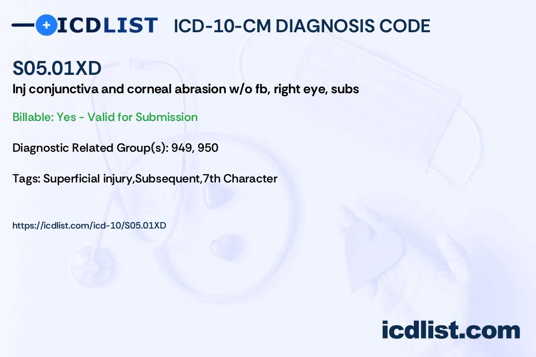 ICD-10-CM Diagnosis Code S05.01XD - Injury of conjunctiva and corneal ...