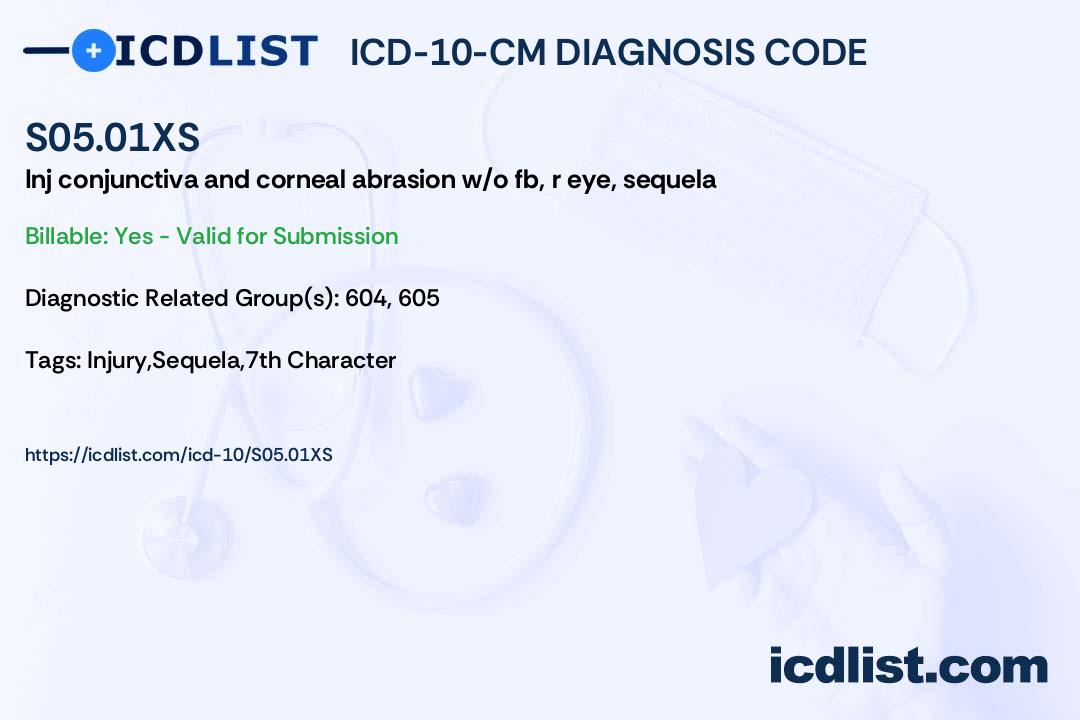 ICD-10-CM Diagnosis Code S05.01XS - Injury of conjunctiva and corneal ...