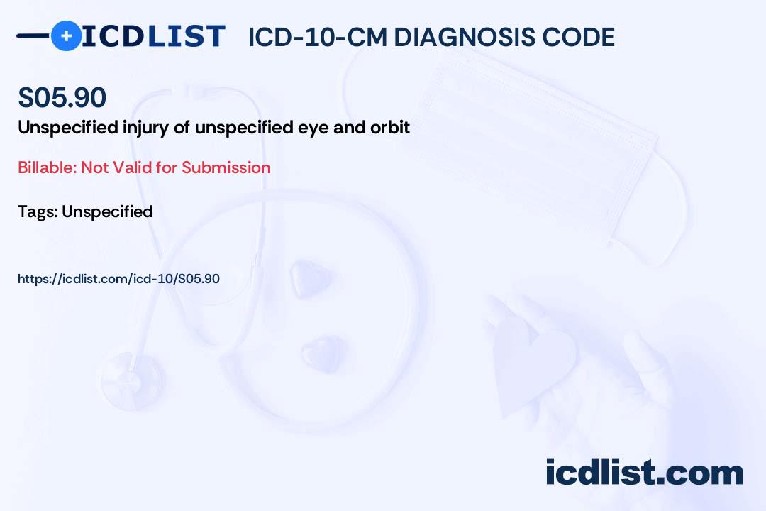ICD-10-CM Diagnosis Code S05.90 - Unspecified injury of unspecified eye ...