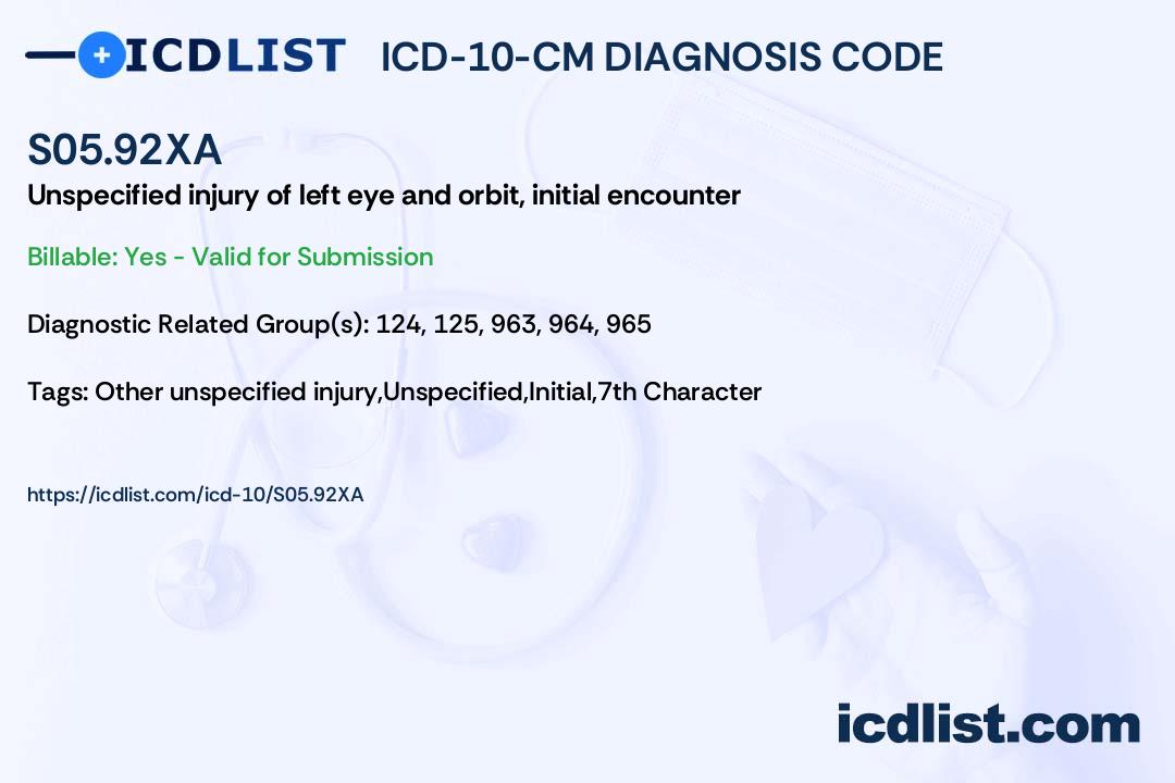 ICD-10-CM Diagnosis Code S05.92XA - Unspecified injury of left eye and ...