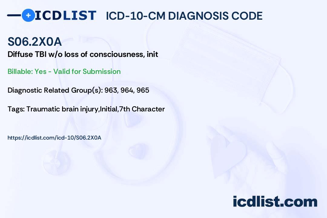 ICD-10-CM Diagnosis Code S06.2X0A - Diffuse traumatic brain injury ...