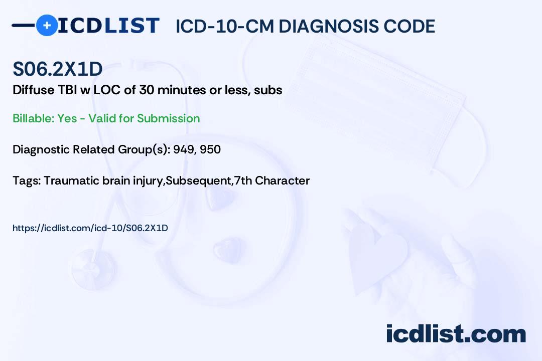 ICD-10-CM Diagnosis Code S06.2X1D - Diffuse traumatic brain injury with ...
