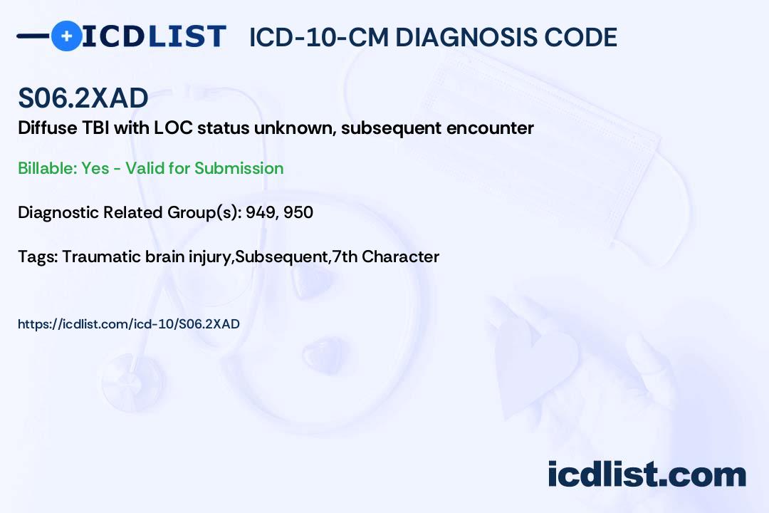 ICD-10-CM Diagnosis Code S06.2XAD - Diffuse traumatic brain injury with ...