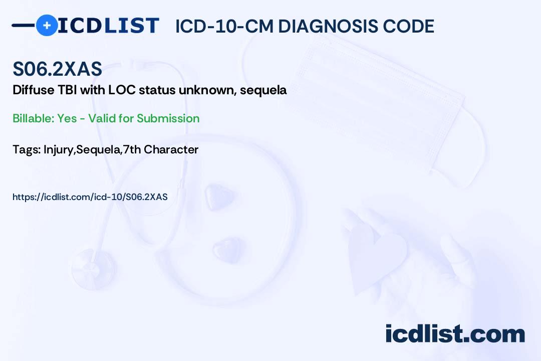 ICD-10-CM Diagnosis Code S06.2XAS - Diffuse traumatic brain injury with ...