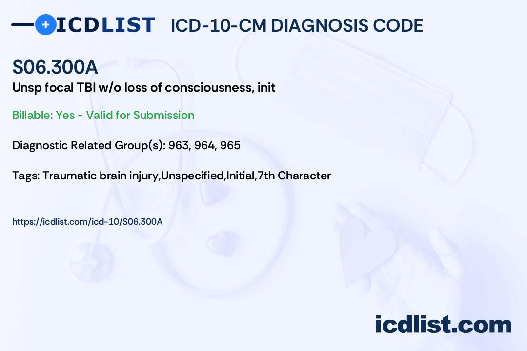 ICD-10-CM Diagnosis Code S06.300A - Unspecified focal traumatic brain ...