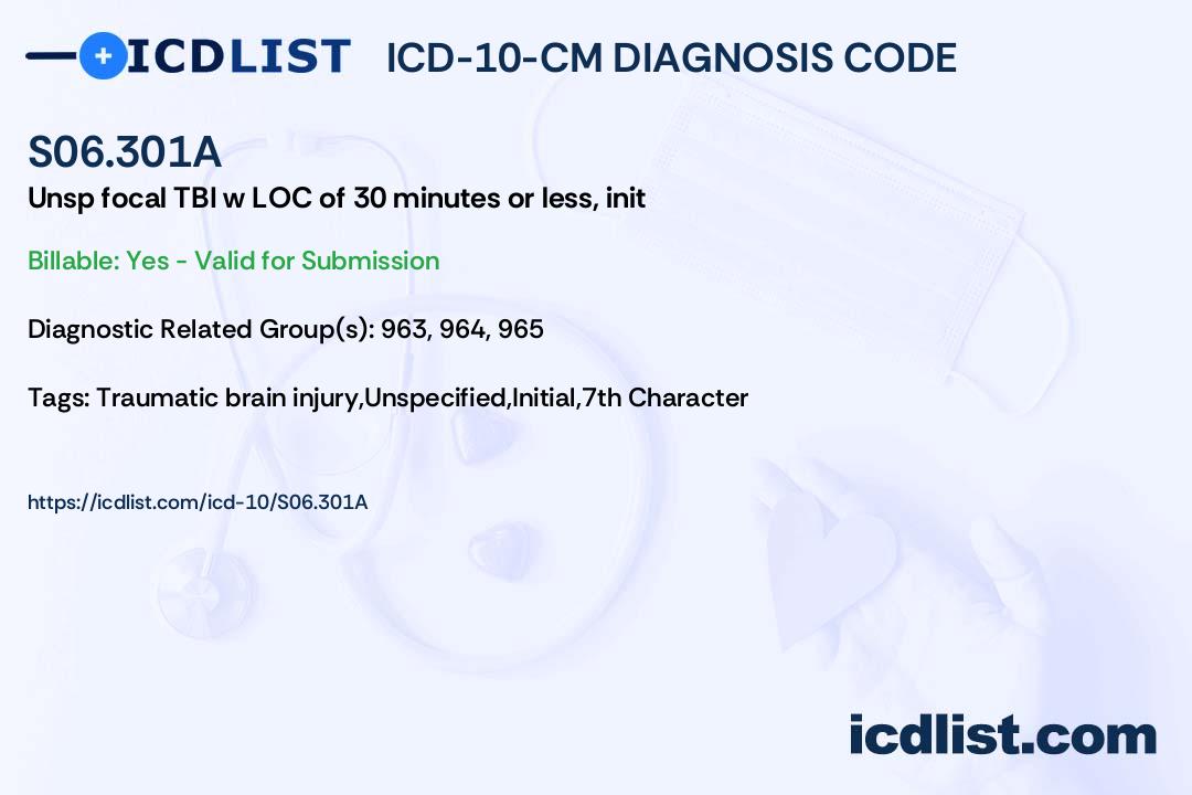ICD-10-CM Diagnosis Code S06.301A - Unspecified focal traumatic brain ...