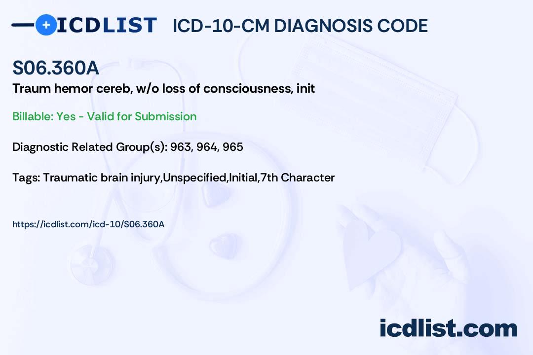 ICD-10-CM Diagnosis Code S06.360A - Traumatic hemorrhage of cerebrum ...