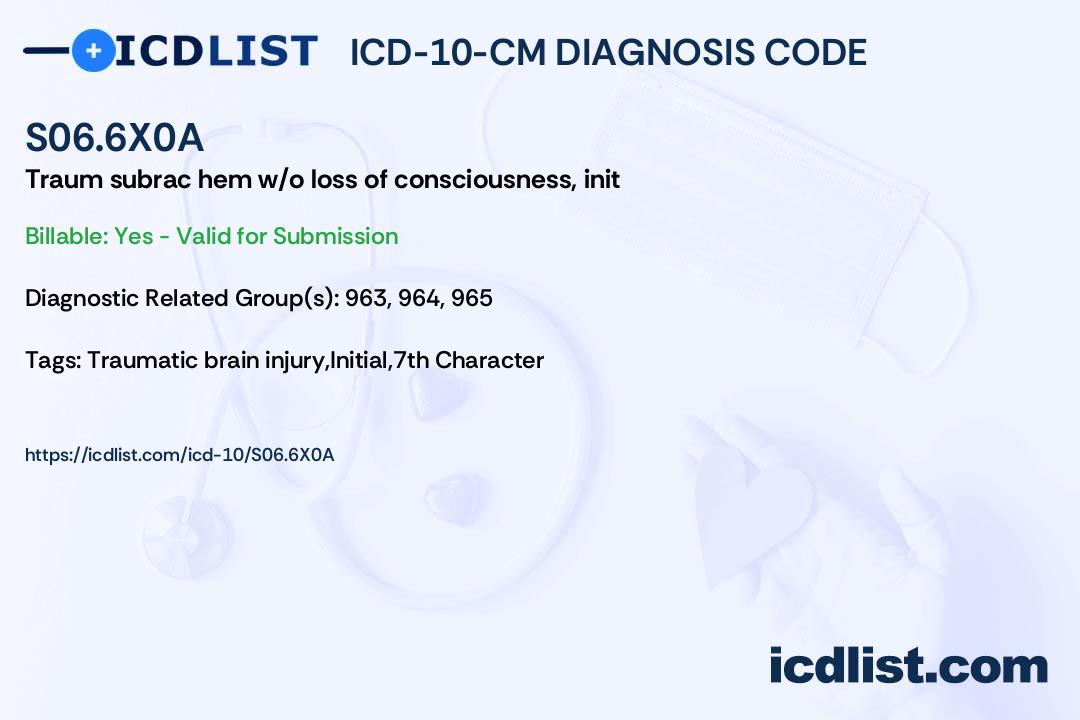 ICD-10-CM Diagnosis Code S06.6X0A - Traumatic subarachnoid hemorrhage ...