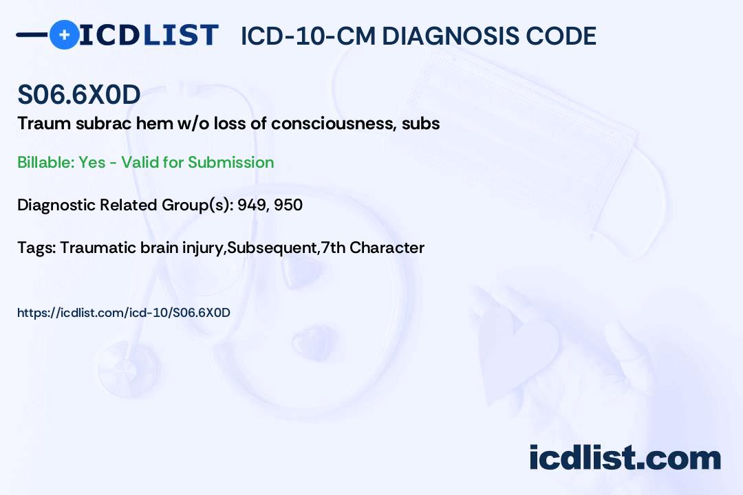 ICD-10-CM Diagnosis Code S06.6X0D - Traumatic subarachnoid hemorrhage ...