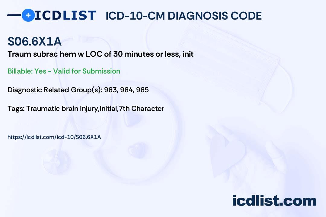 ICD-10-CM Diagnosis Code S06.6X1A - Traumatic subarachnoid hemorrhage ...