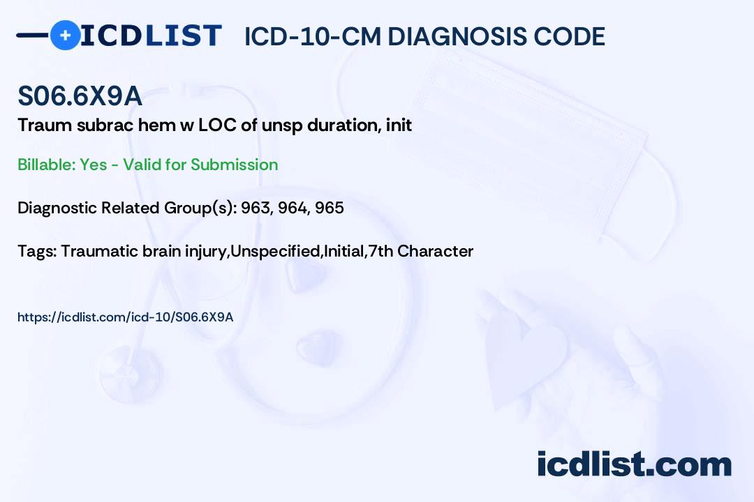 ICD-10-CM Diagnosis Code S06.6X9A - Traumatic subarachnoid hemorrhage ...