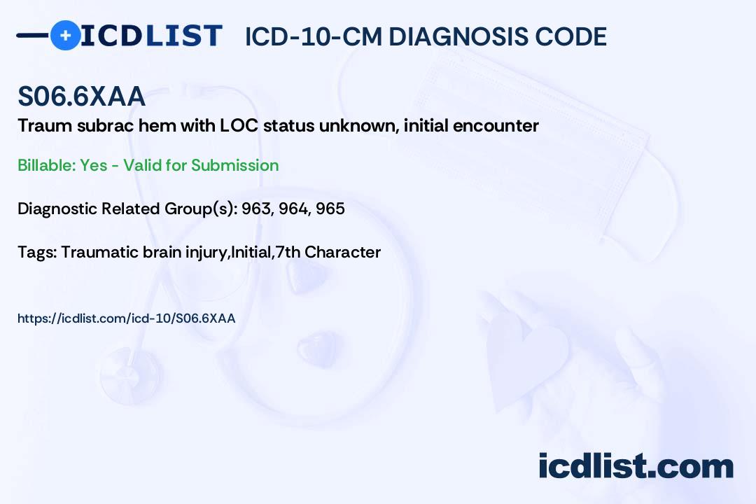ICD-10-CM Diagnosis Code S06.6XAA - Traumatic subarachnoid hemorrhage ...