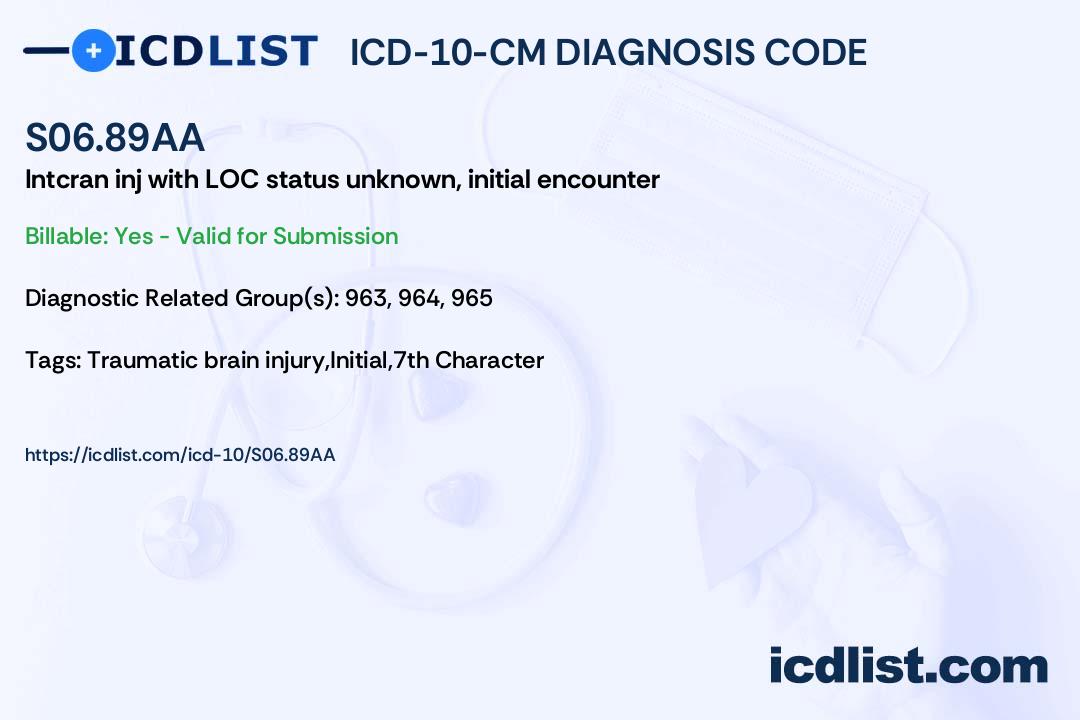 ICD 10 CM Diagnosis Code S06 89AA Other Specified Intracranial Injury icd-10-cm-diagnosis-code-s06-89aa-other-specified-intracranial-injury