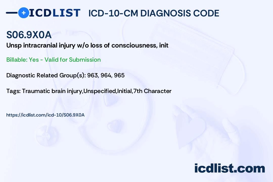 ICD-10-CM Diagnosis Code S06.9X0A - Unspecified intracranial injury ...