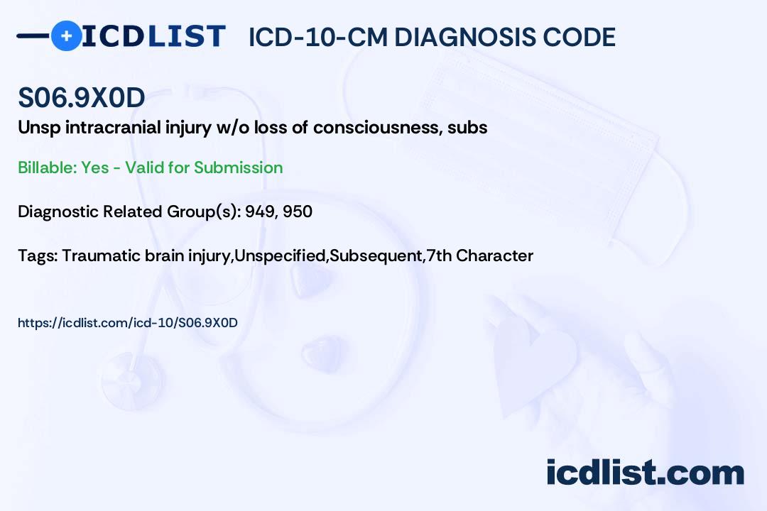 ICD-10-CM Diagnosis Code S06.9X0D - Unspecified intracranial injury ...