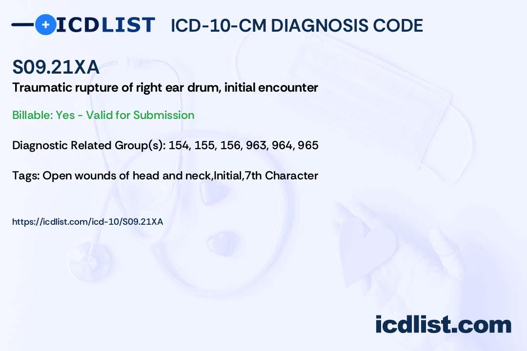 ICD-10-CM Diagnosis Code S09.21XA - Traumatic rupture of right ear drum ...