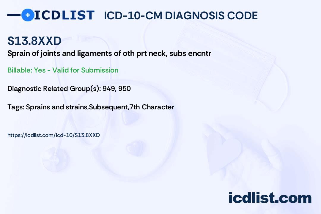 ICD-10-CM Diagnosis Code S13.8XXD - Sprain of joints and ligaments of ...