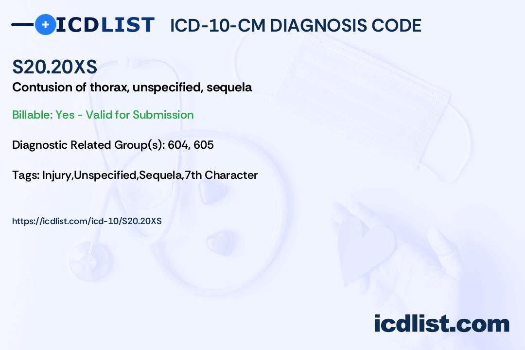 ICD-10-CM Diagnosis Code S20.20XS - Contusion of thorax, unspecified ...