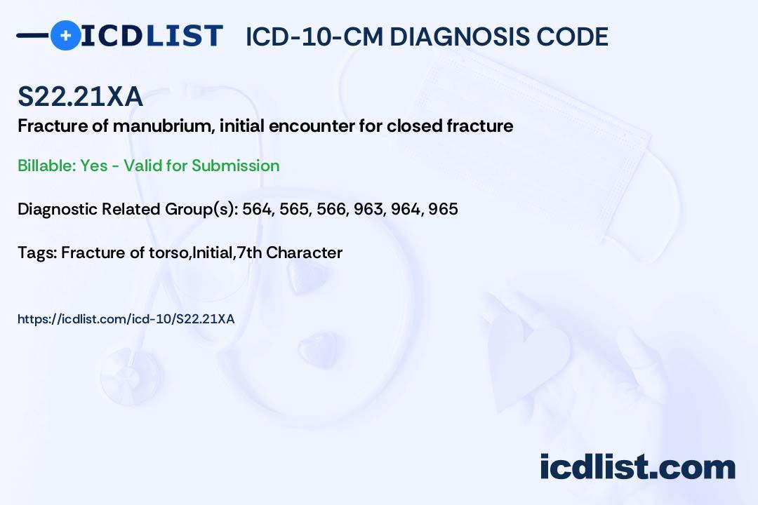 ICD-10-CM Diagnosis Code S22.21XA - Fracture of manubrium, initial ...