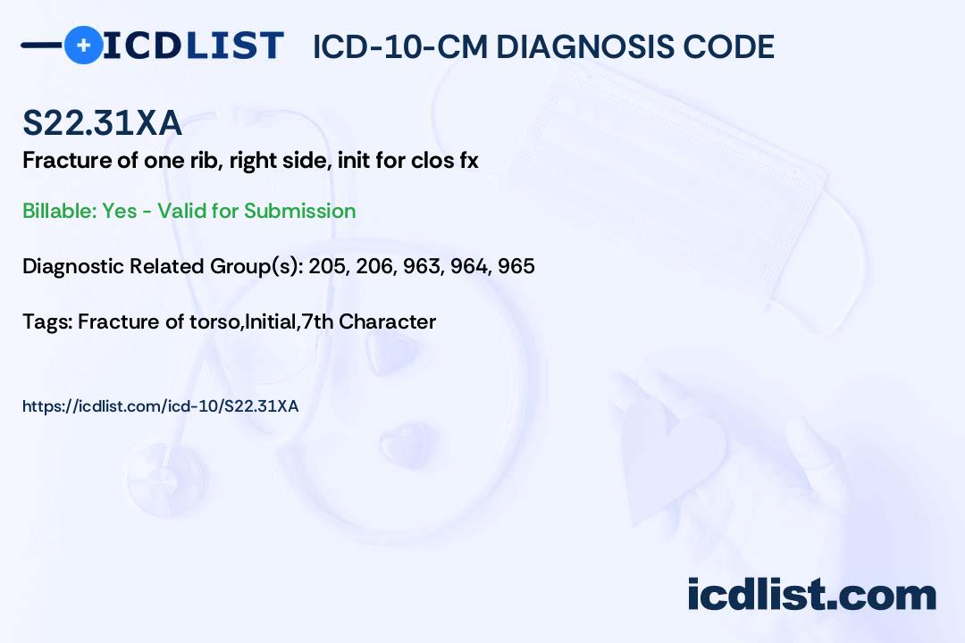 ICD-10-CM Diagnosis Code S22.31XA - Fracture of one rib, right side ...