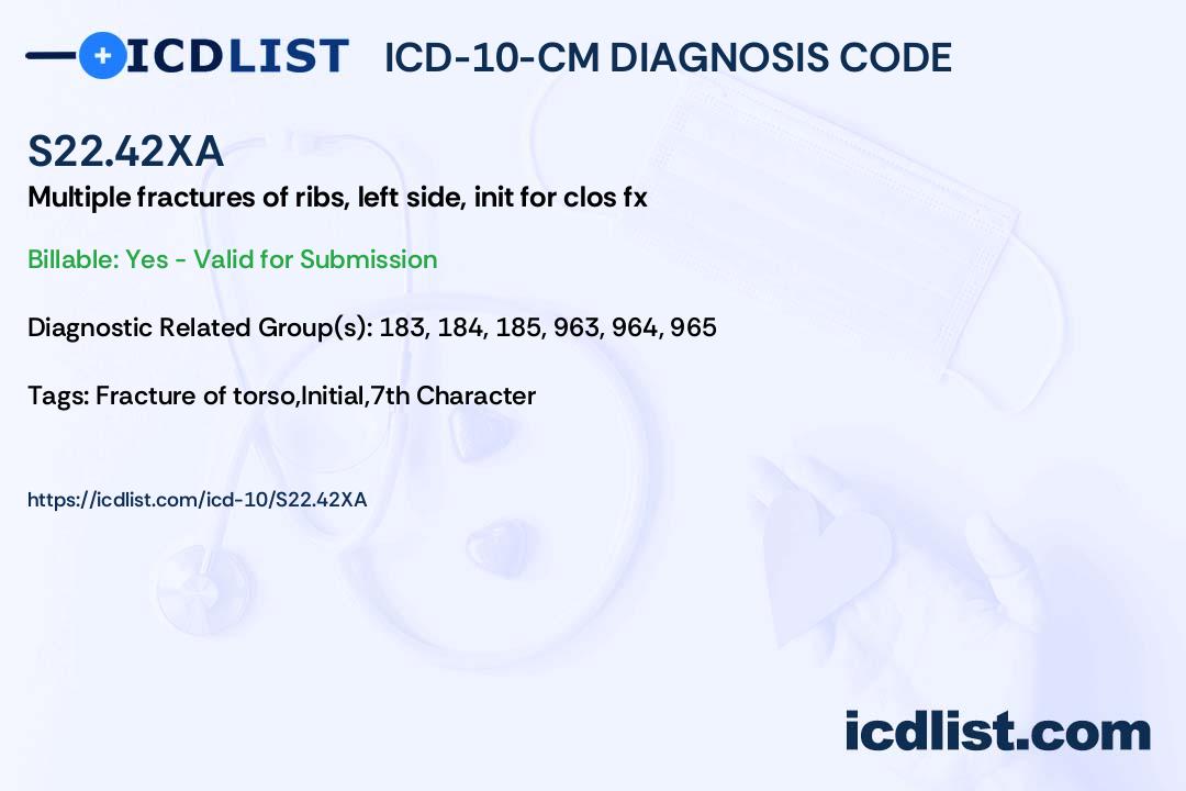 ICD-10-CM Diagnosis Code S22.42XA - Multiple fractures of ribs, left ...