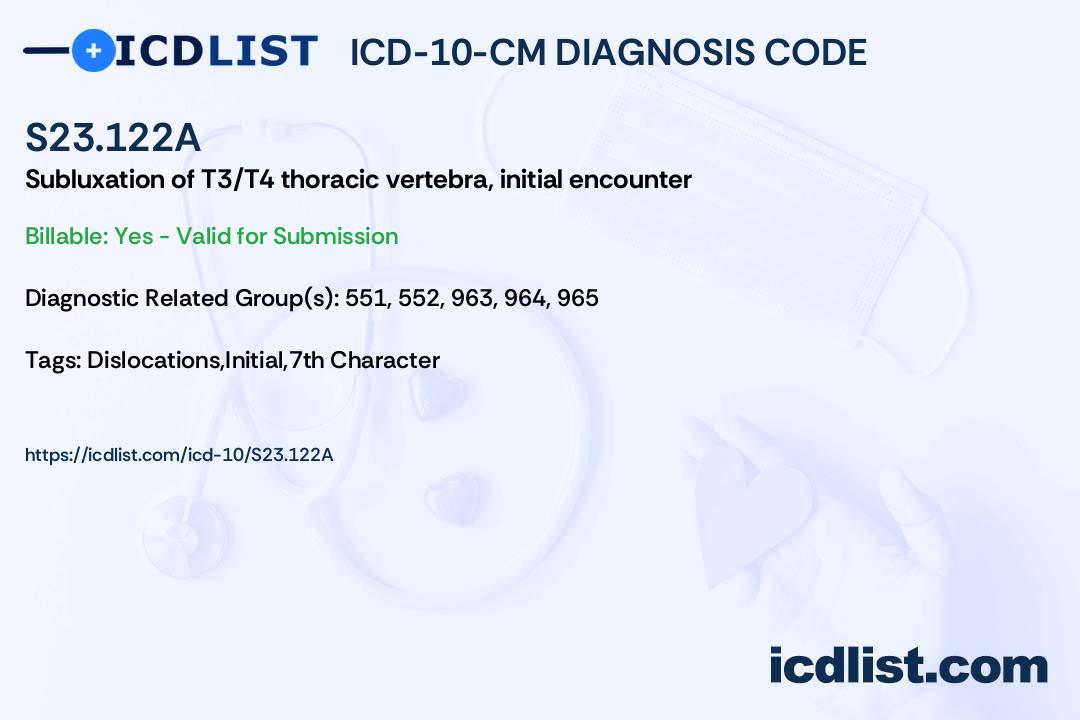 ICD-10-CM Diagnosis Code S23.122A - Subluxation of T3/T4 thoracic ...