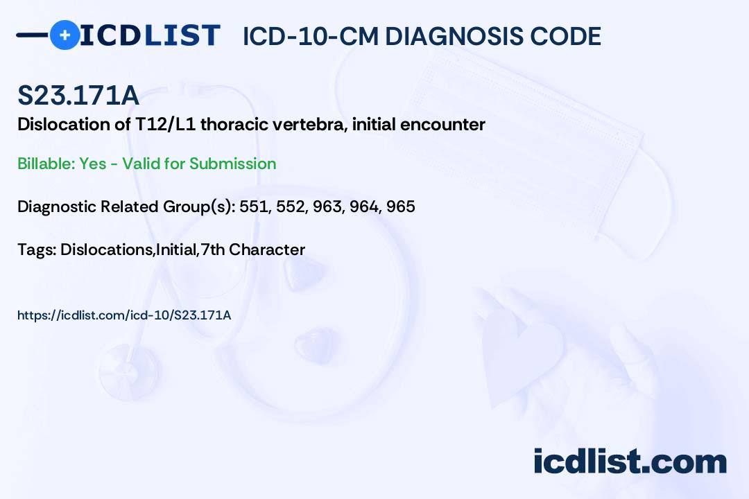 ICD-10-CM Diagnosis Code S23.171A - Dislocation of T12/L1 thoracic ...
