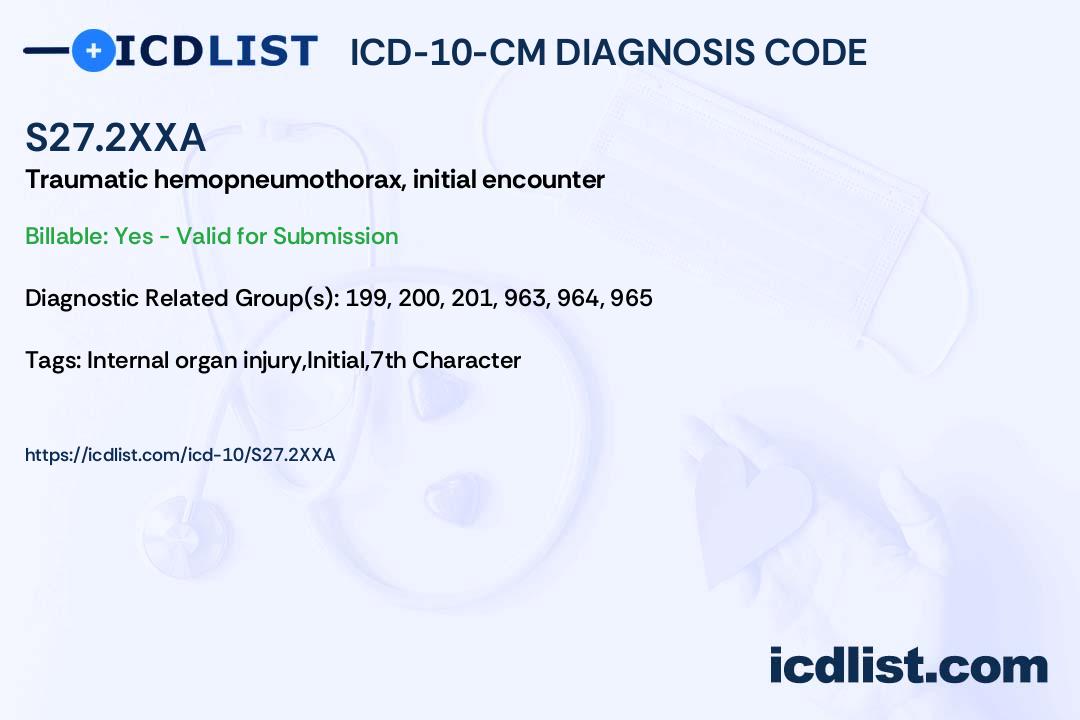 ICD-10-CM Diagnosis Code S27.2XXA - Traumatic hemopneumothorax, initial ...