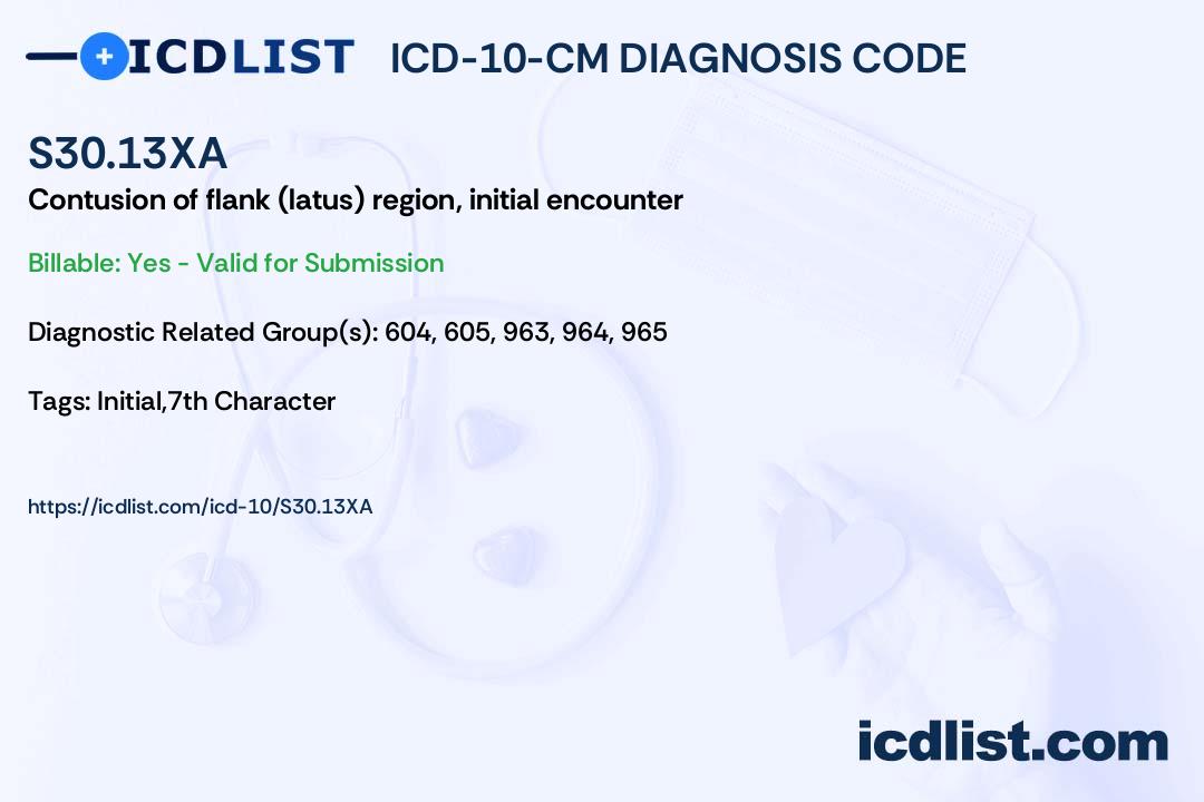 ICD-10-CM Diagnosis Code S30.13XA - Contusion of flank (latus) region ...