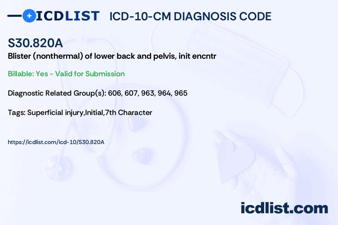 ICD-10-CM Diagnosis Code S30.820A - Blister (nonthermal) of lower back ...
