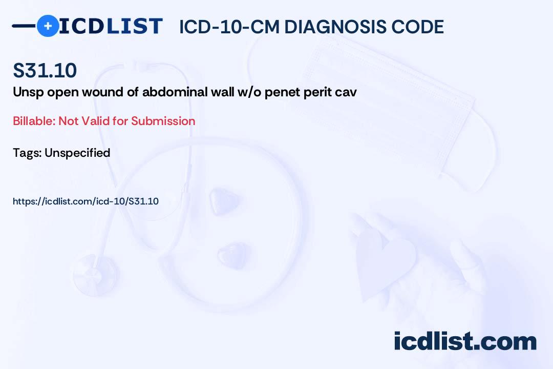 ICD-10-CM Diagnosis Code S31.10 - Unspecified open wound of abdominal ...