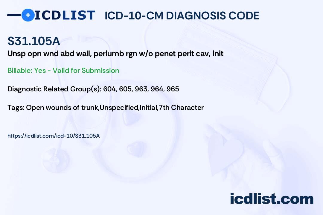 ICD-10-CM Diagnosis Code S31.105A - Unspecified open wound of abdominal ...