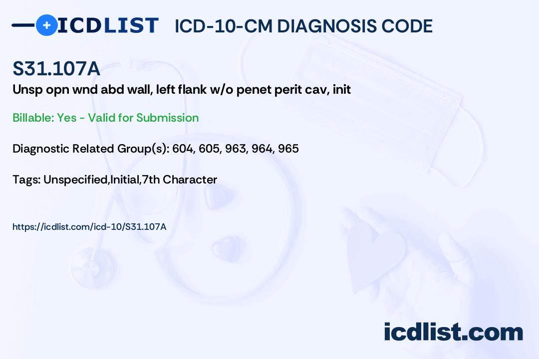 ICD-10-CM Diagnosis Code S31.107A - Unspecified open wound of abdominal ...