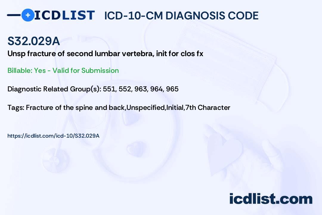 ICD-10-CM Diagnosis Code S32.029A - Unspecified fracture of second ...