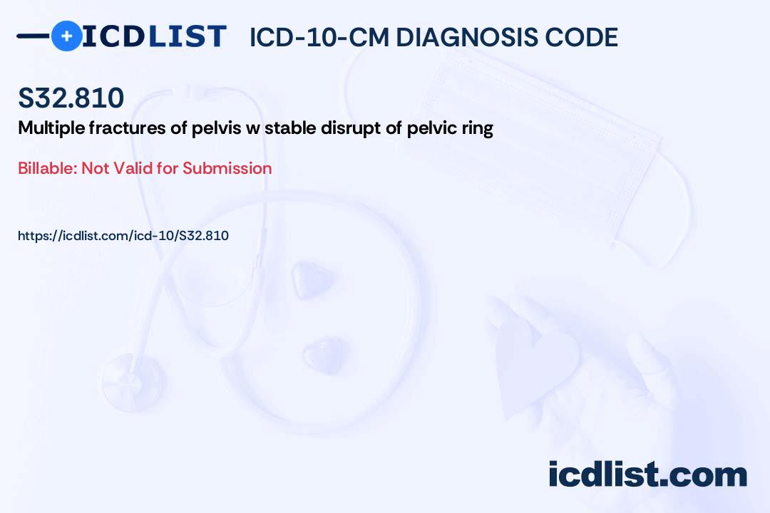 ICD-10-CM Diagnosis Code S32.810 - Multiple fractures of pelvis with ...