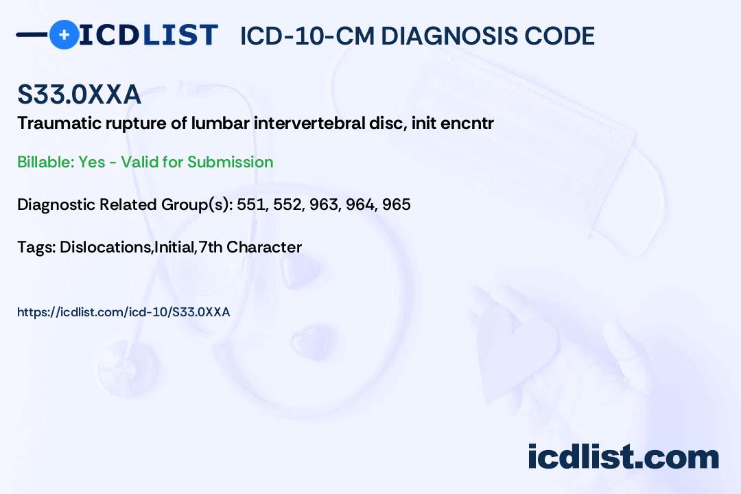 ICD-10-CM Diagnosis Code S33.0XXA - Traumatic rupture of lumbar ...