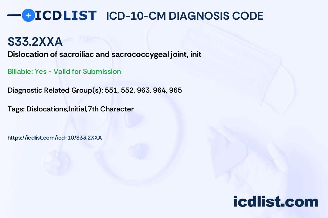 ICD-10-CM Diagnosis Code S33.2XXA - Dislocation of sacroiliac and ...