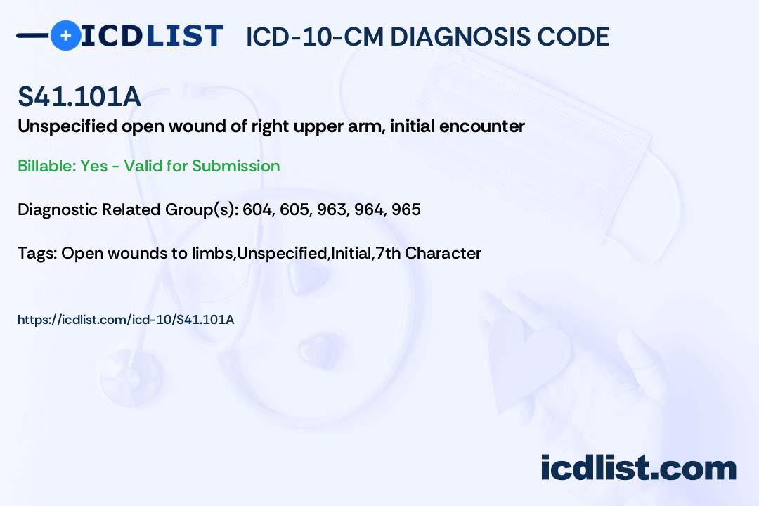 ICD-10-CM Diagnosis Code S41.101A - Unspecified open wound of right ...