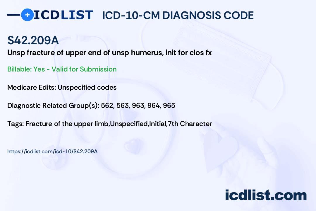 ICD-10-CM Diagnosis Code S42.209A - Unspecified fracture of upper end ...
