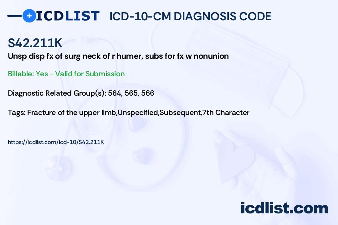 ICD-10-CM Diagnosis Code S42.211K - Unspecified displaced fracture of ...