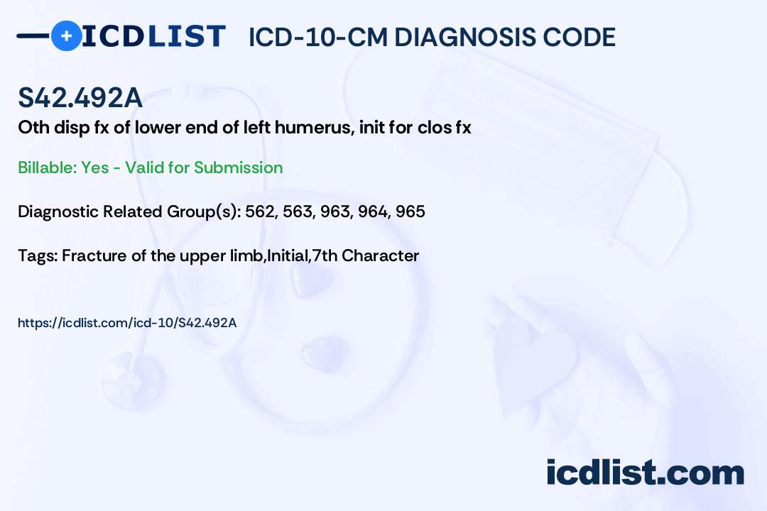 ICD-10-CM Diagnosis Code S42.492A - Other displaced fracture of lower ...