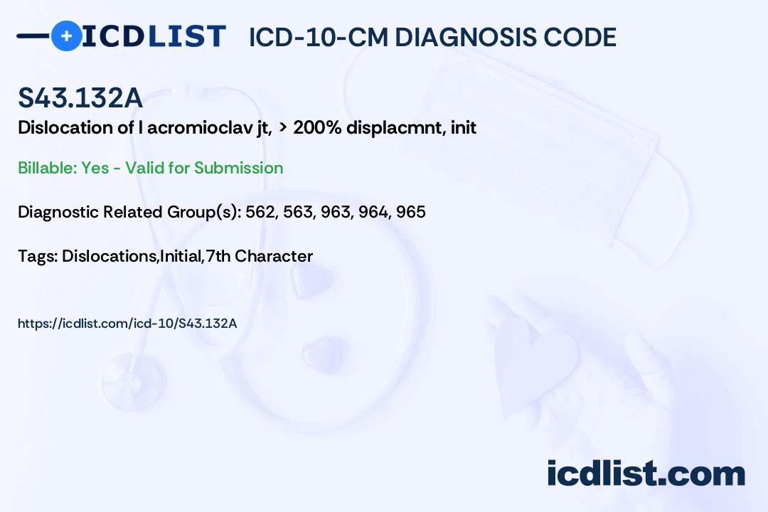 ICD-10-CM Diagnosis Code S43.132A - Dislocation of left ...