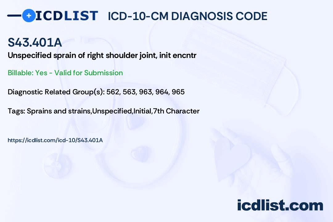 ICD-10-CM Diagnosis Code S43.401A - Unspecified sprain of right ...
