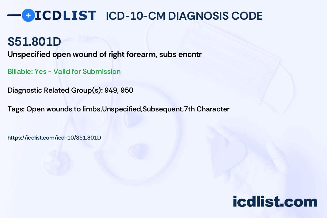 ICD-10-CM Diagnosis Code S51.801D - Unspecified open wound of right ...