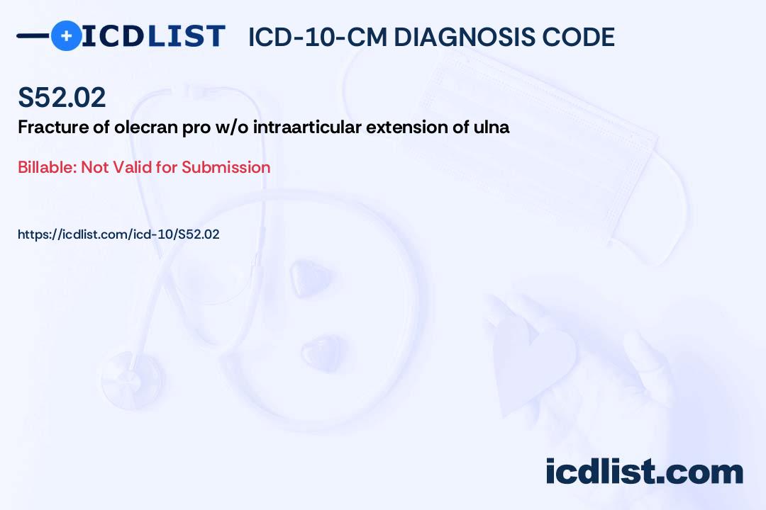 ICD-10-CM Diagnosis Code S52.02 - Fracture of olecranon process without ...