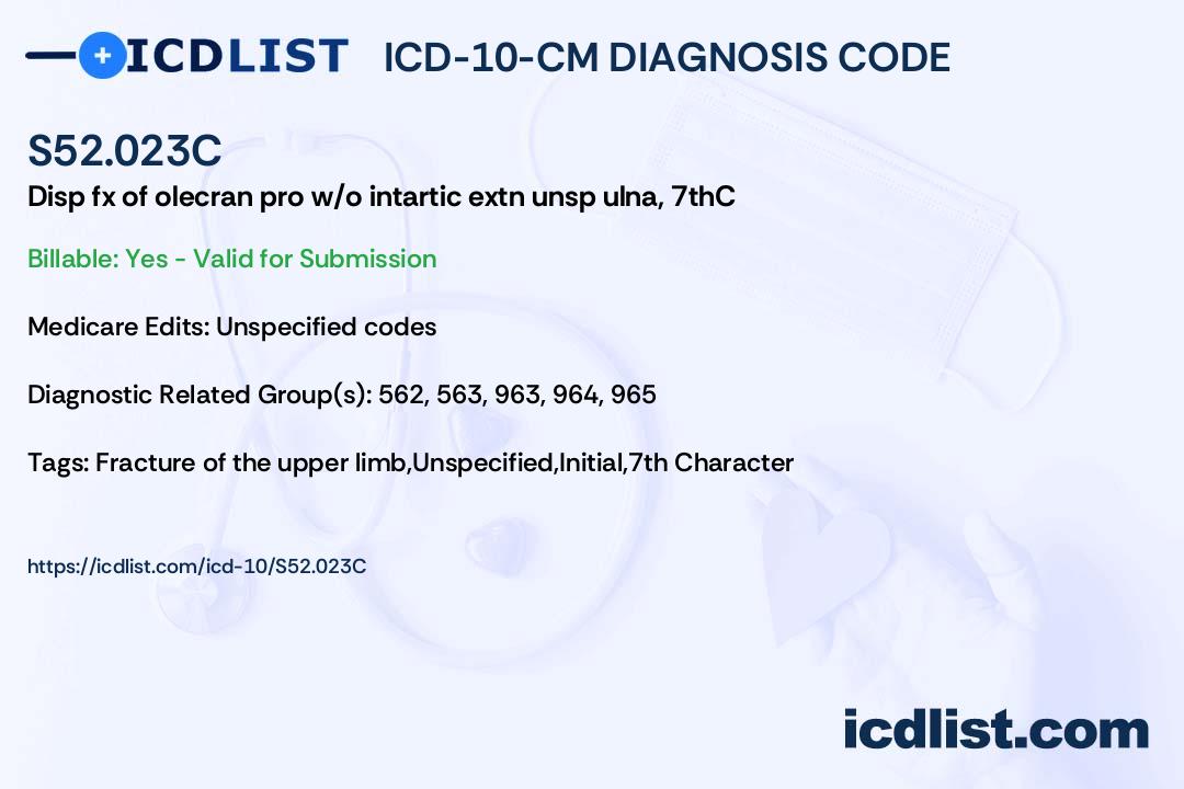 ICD-10-CM Diagnosis Code S52.023C - Displaced fracture of olecranon ...