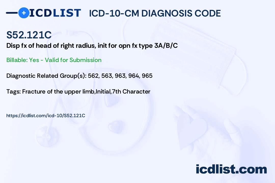 ICD-10-CM Diagnosis Code S52.121C - Displaced fracture of head of right ...