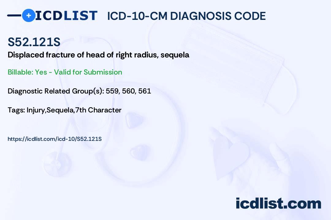 ICD-10-CM Diagnosis Code S52.121S - Displaced fracture of head of right ...