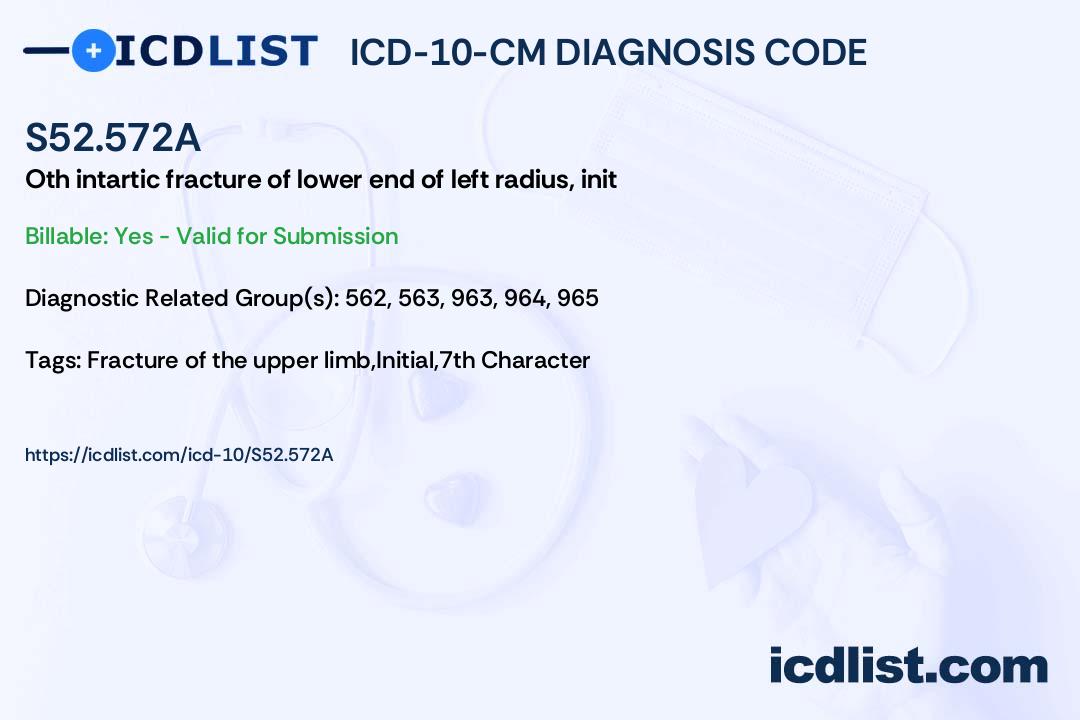 ICD-10-CM Diagnosis Code S52.572A - Other intraarticular fracture of ...